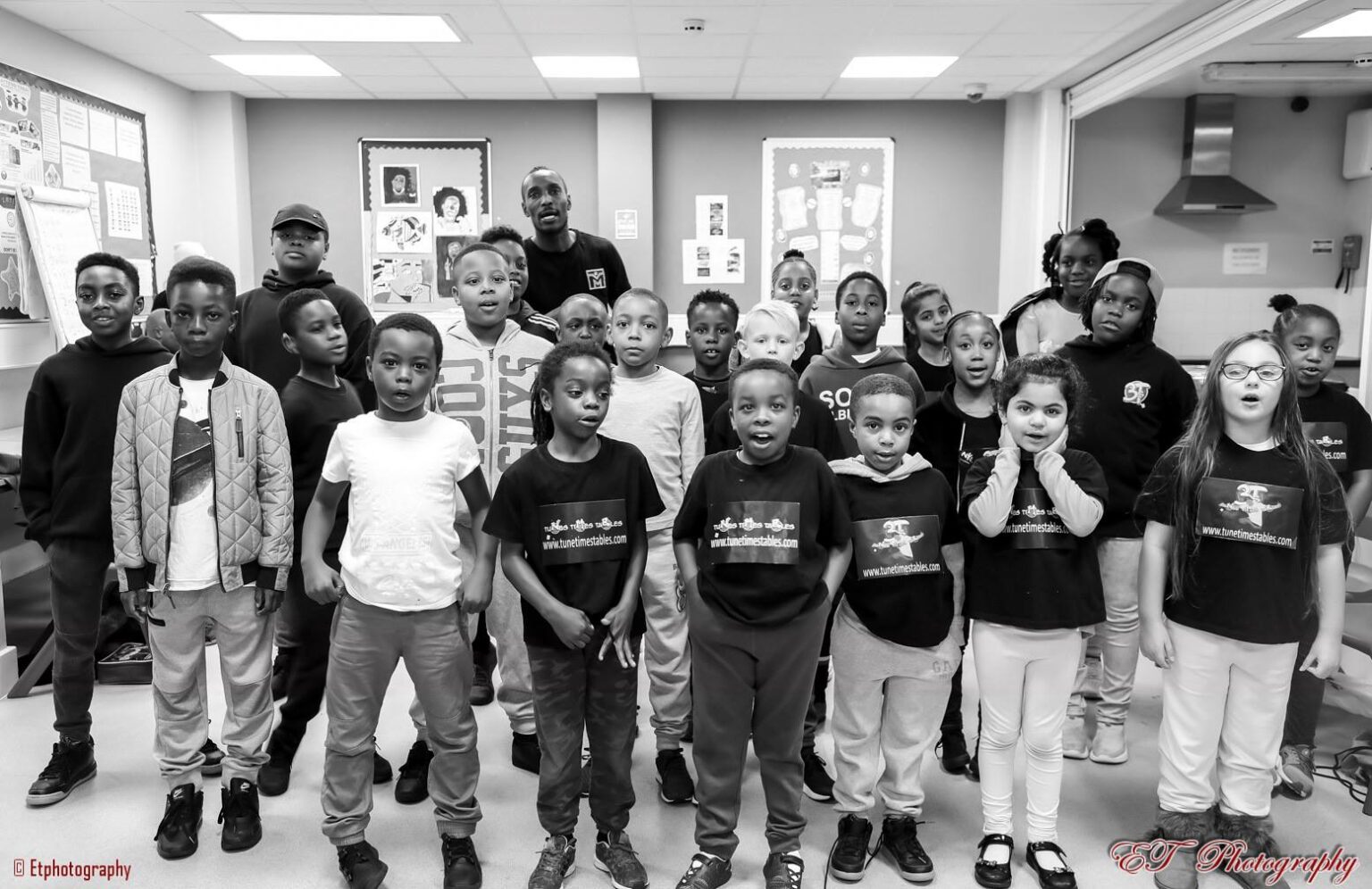 About Us – Tunes Times Tables