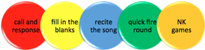 Schools – Tunes Times Tables